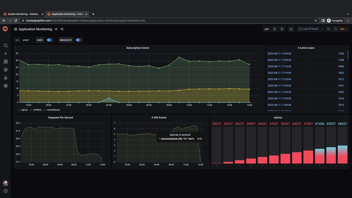 StructuraLink AI - Intelligent Infrastructure Monitoring
